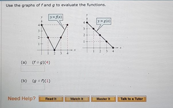 Solved Use the graphs of f and g to evaluate the functions. | Chegg.com