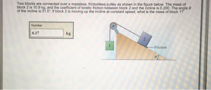 Solved Two blocks are connected over a massless. | Chegg.com