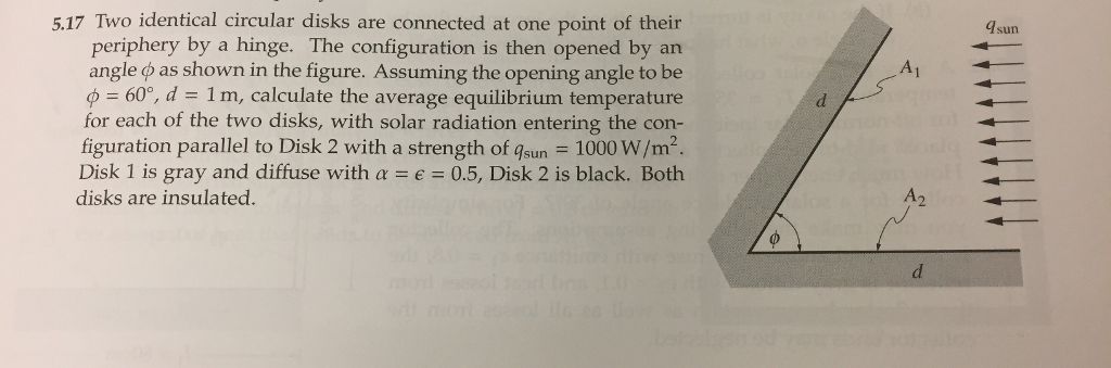 Solved 5.17 Two identical circular disks are connected at | Chegg.com
