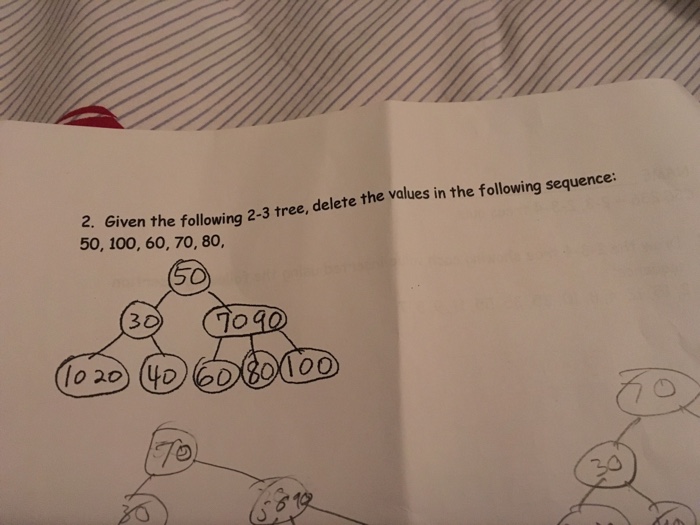 Solved Five the following 2-3 tree, delete the values in the | Chegg.com