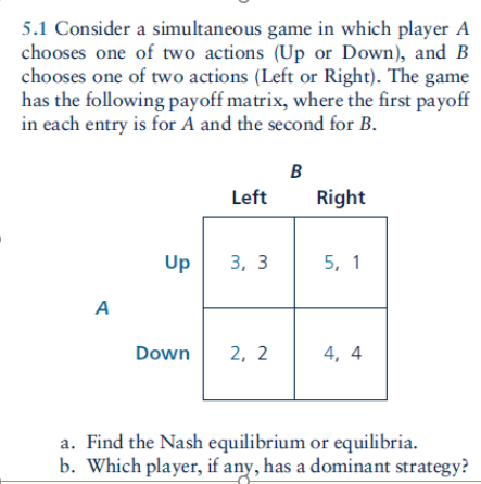 Solved 5.1 Consider a simultaneous game in which player A | Chegg.com