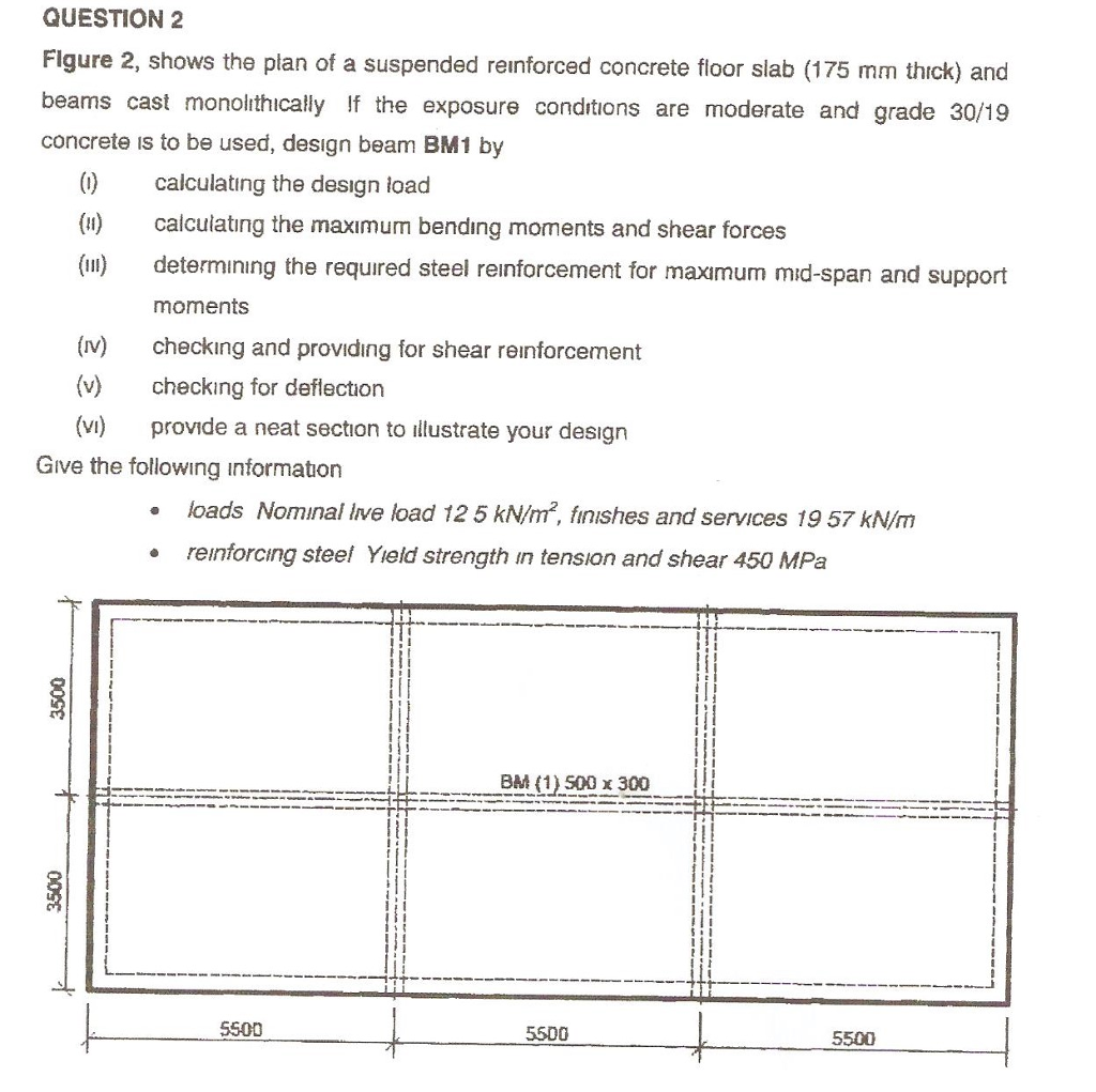 Civil Engineering Archive | May 03, 2018 | Chegg.com