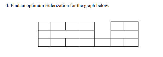 Solved 4. Fi nd an optimum Eulerization for the graph below. | Chegg.com