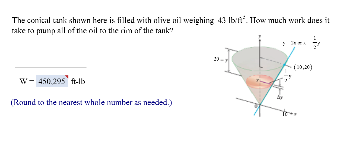 Solved Please help to find work for a conical tank. Please | Chegg.com