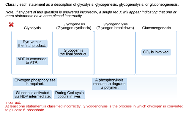 Solved Classify each statement as a description of | Chegg.com