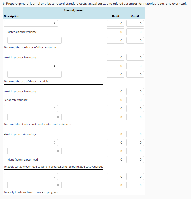 Variances, Entries, and Income Statement A summary of | Chegg.com