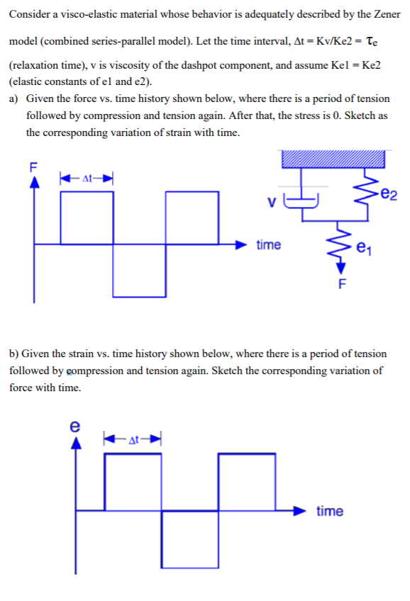 Solved Consider a visco-elastic material whose behavior is | Chegg.com