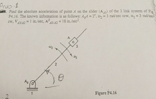 Solved . Find the absolute acceleration of point A on the | Chegg.com