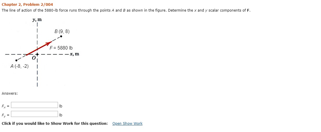 Solved Chapter 2, Problem 2/004 The line of action of the | Chegg.com