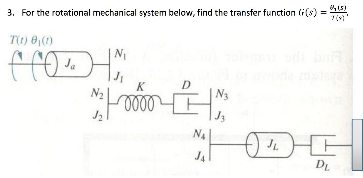 Solved For the rotational mechanical system below, find the | Chegg.com