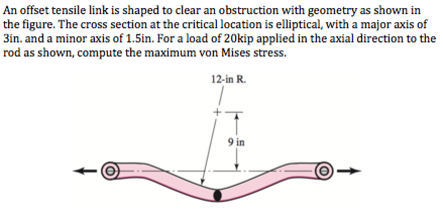 Solved An offset tensile link is shaped to clear an | Chegg.com
