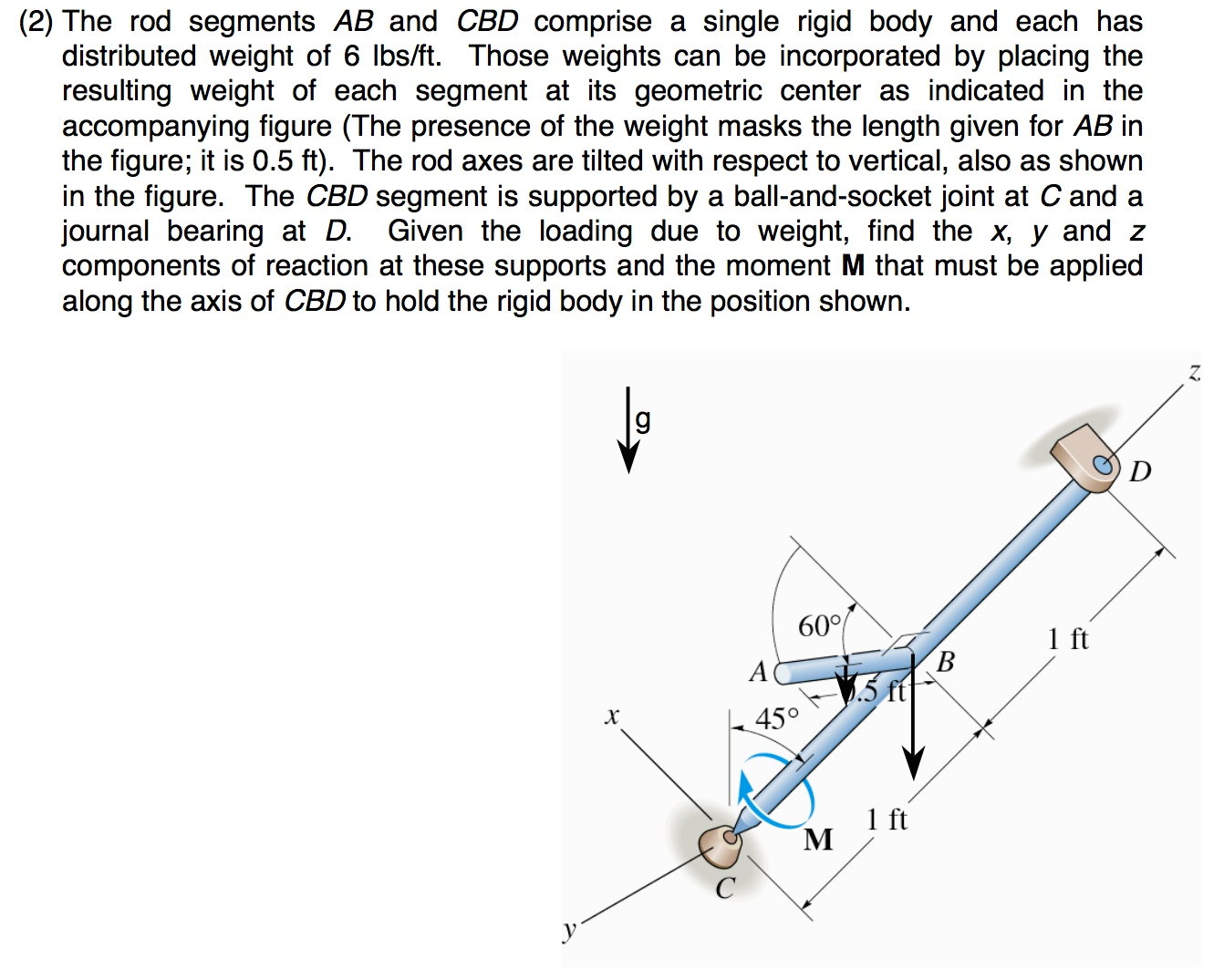 The rod segments AB and CBD comprise a single rigid | Chegg.com