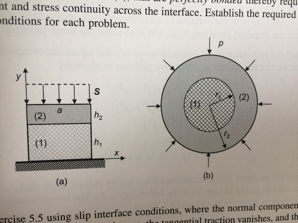 Solved For problems involving composite bodies composed of | Chegg.com