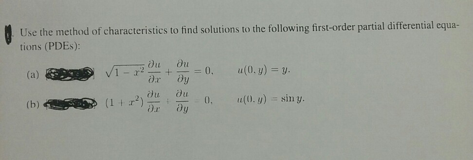 Solved Use the method of characteristics to find solutions | Chegg.com
