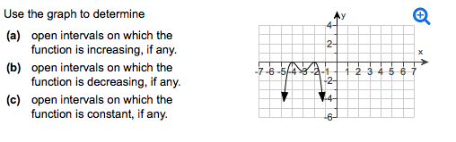 Solved Use the graph to determine (a) (b) (c) open intervals | Chegg.com