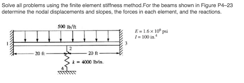 Solve all problems using the finite element stiffness | Chegg.com