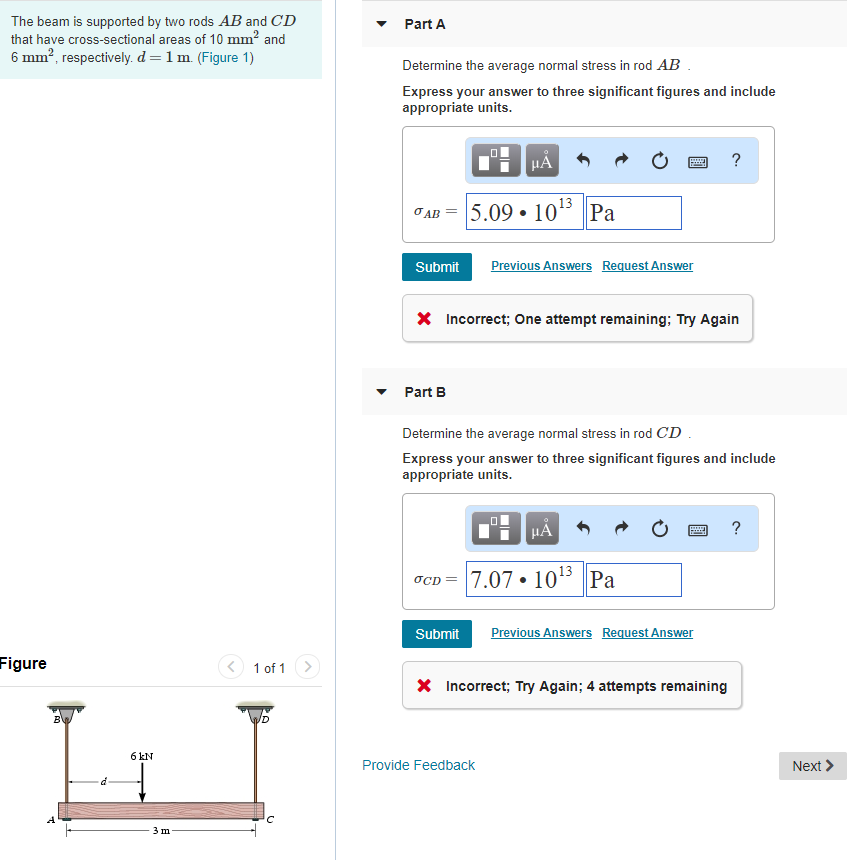 Solved The beam is supported by two rods AB and CD that have | Chegg.com