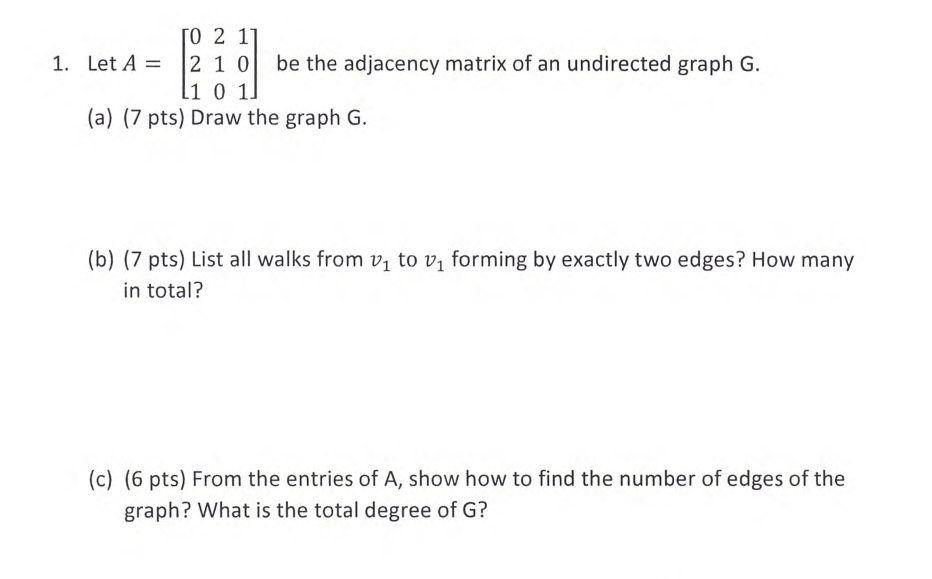 Solved [0 2 11 I. Let A = | 2 1 0 | be the adjacency matrix | Chegg.com