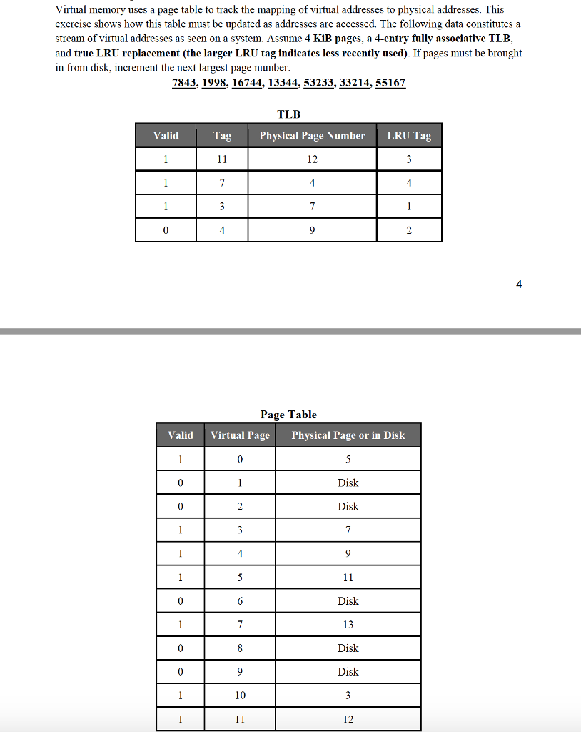 Virtual memory uses a page table to track the mapping | Chegg.com