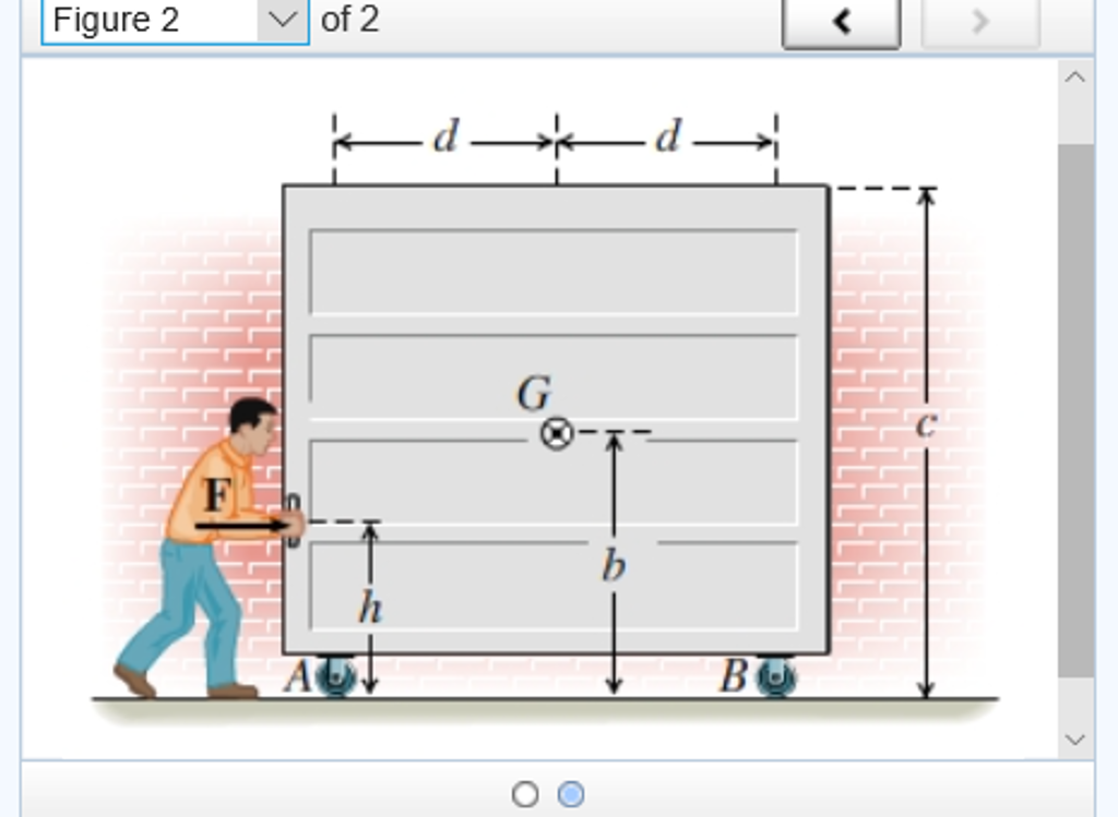 Solved Consider the same door shown in Part B. The distance | Chegg.com
