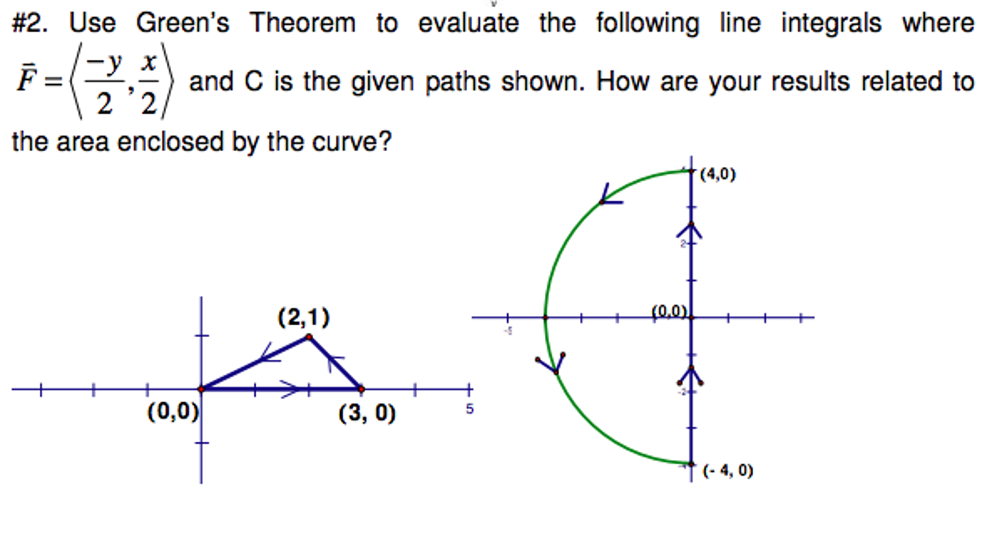 Solved Use Green's Theorem to evaluate the following line | Chegg.com