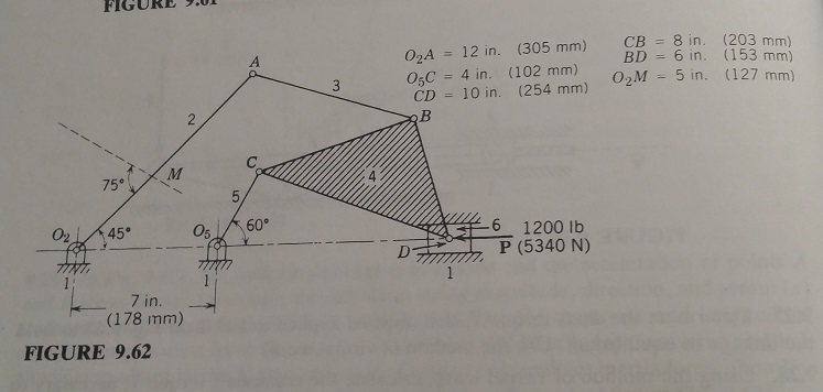 9.21 Kinematics Refer to Fig 9.62. Given the | Chegg.com