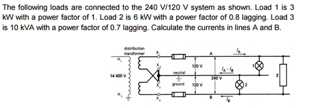Solved The following loads are connected to the 240 V/120 V | Chegg.com