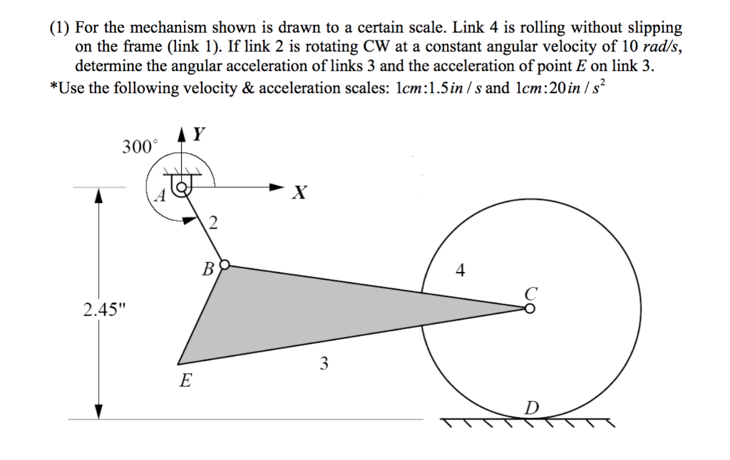 For the mechanism shown is drawn to a certain scale. | Chegg.com