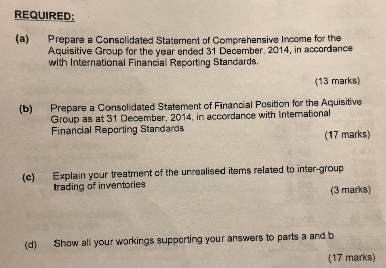 Solved QUESTION ordinary shares in Tiny Limited on 1 not plc | Chegg.com