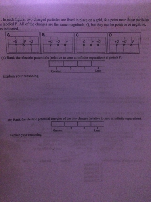 Solved In each figure, two charged particles are fixed in | Chegg.com