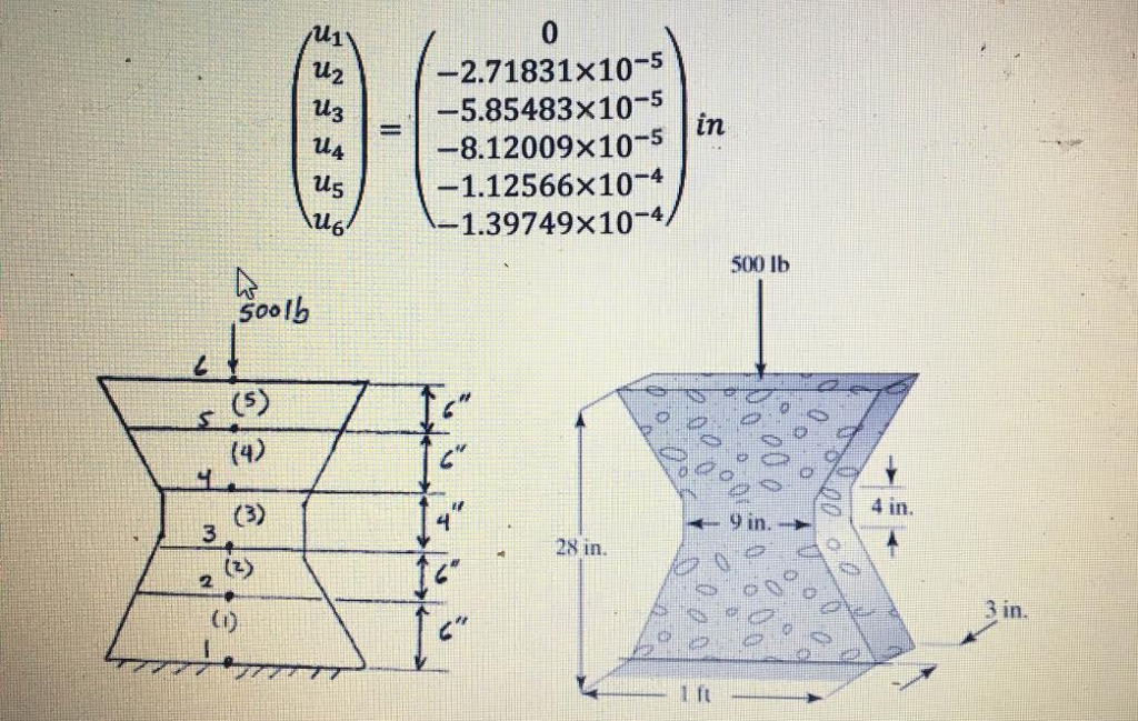 Using FEA Problem 1. A concrete table column-support | Chegg.com