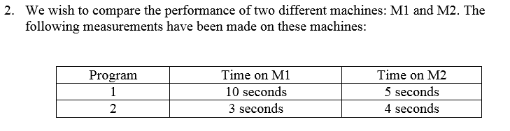 Solved Find The Instruction Execution Rate Instruction Per