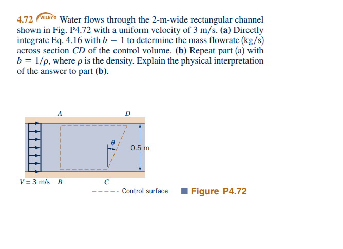 Solved Water flows through the 2-m-wide rectangular channel | Chegg.com