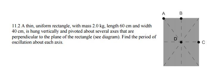 Solved A thin, uniform rectangle, with mass 2.0 kg, length | Chegg.com