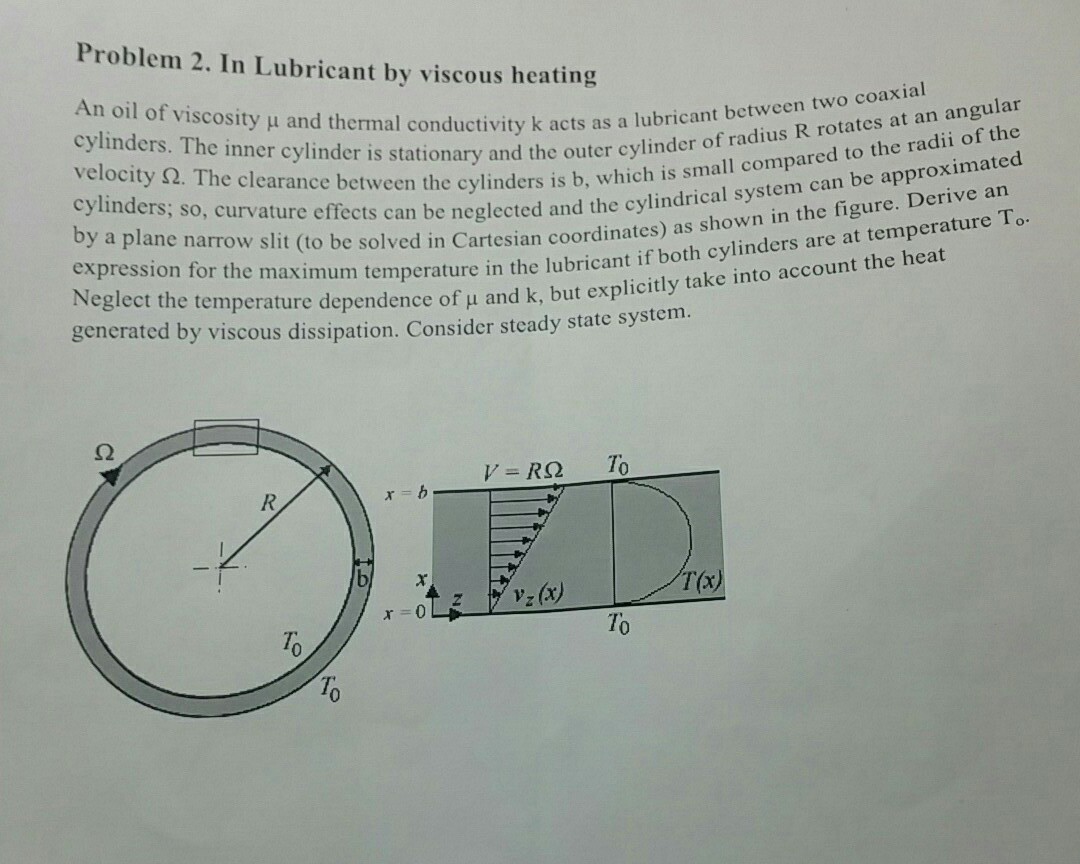 Solved Problem 2. In Lubricant by viscous heating An oil of | Chegg.com