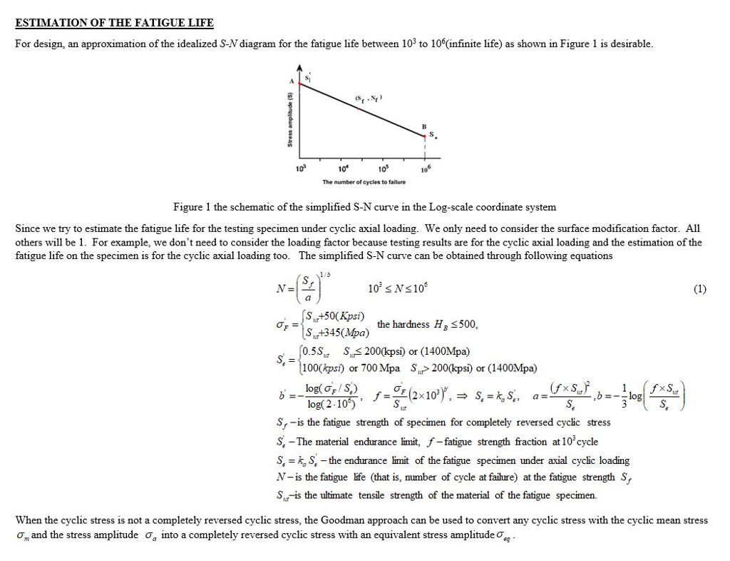 Solved ESTIMATION OF THE FATIGUE LIFE For design, an | Chegg.com