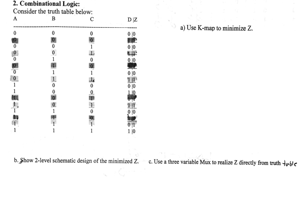 Solved 2. Combinational Logic: Consider the truth table | Chegg.com