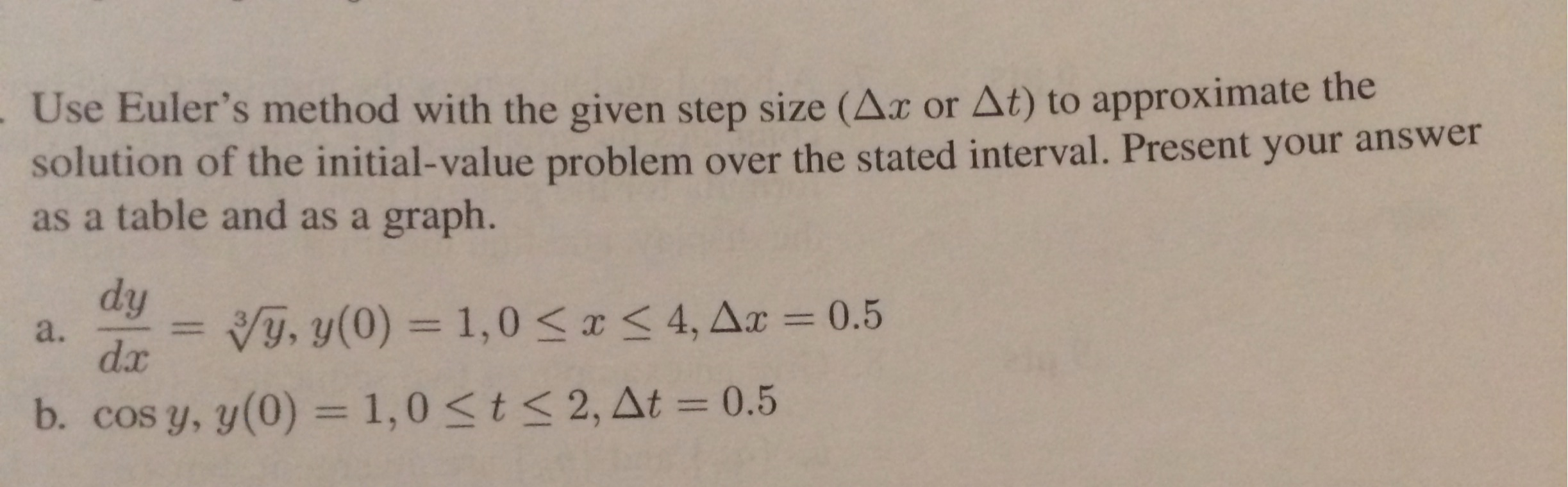Solved Use Euler's method with the given step size (Deltax | Chegg.com
