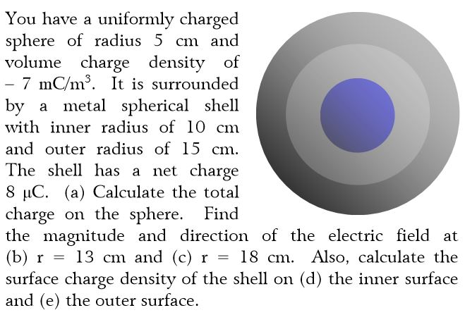Solved You have a uniformly charged sphere of radius 5 cm | Chegg.com