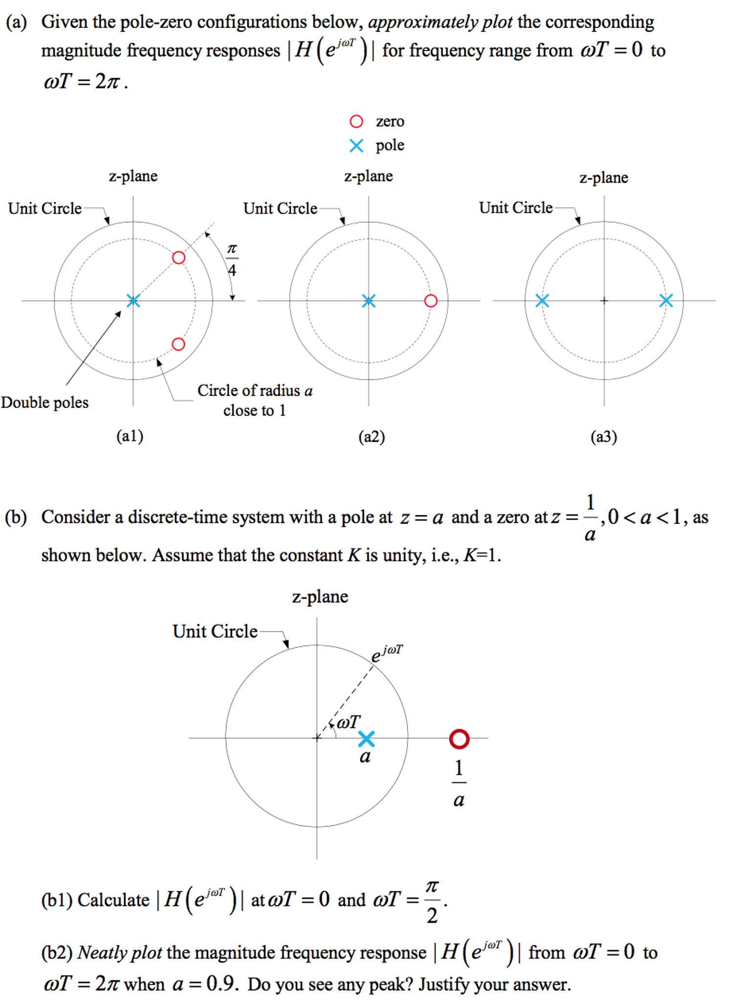 Given the pole-zero configurations below, | Chegg.com