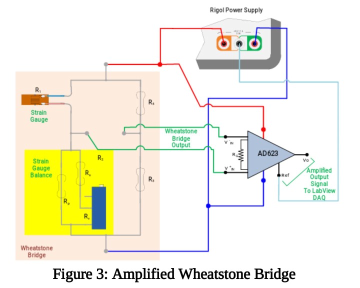 Project 3 Multisim Exercise Purpose The Purpose Of 