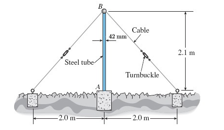 Solved A vertical post AB is embedded in a concrete | Chegg.com