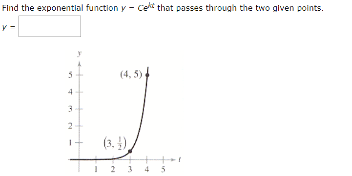 Solved Find the exponential function y = Cekt that passes | Chegg.com