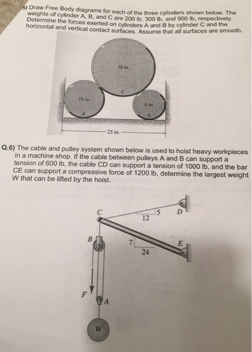 Solved Draw Free Body diagrams for each of the three | Chegg.com