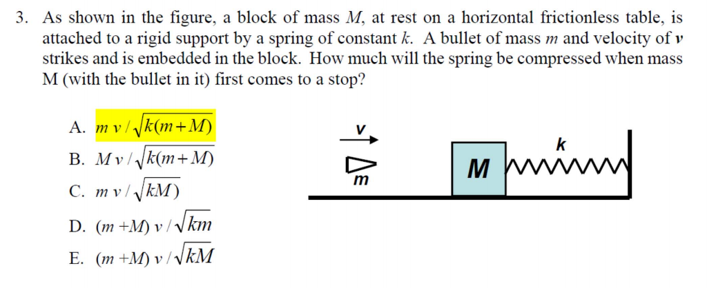 Solved As Shown In The Figure A Block Of Mass M At Rest On