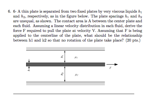 Solved 6- A thin plate is separated from two fixed plates by | Chegg.com