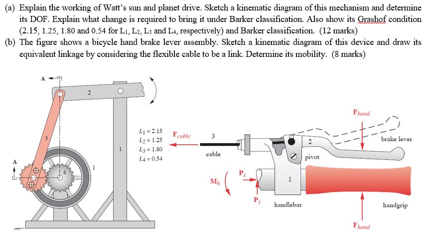 Solved Explain the working of Watt's sun and planet drive. | Chegg.com