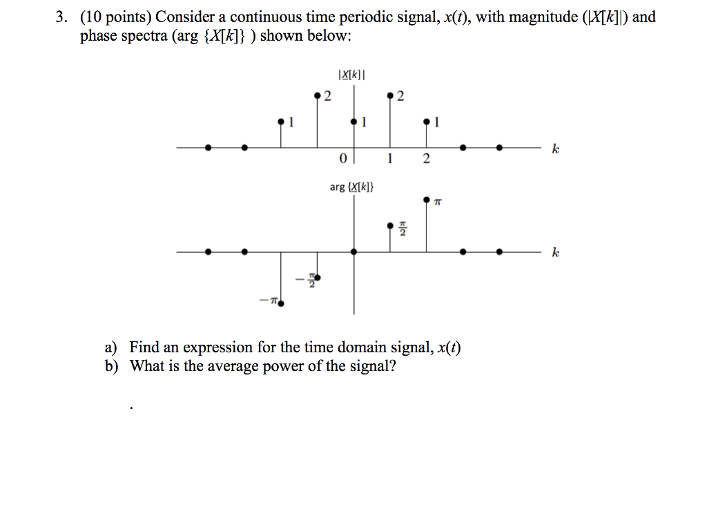 Solved 3. (10 points) Consider a continuous time periodic | Chegg.com Solved 3. (10 points) Consider a continuous time periodic | Chegg.com