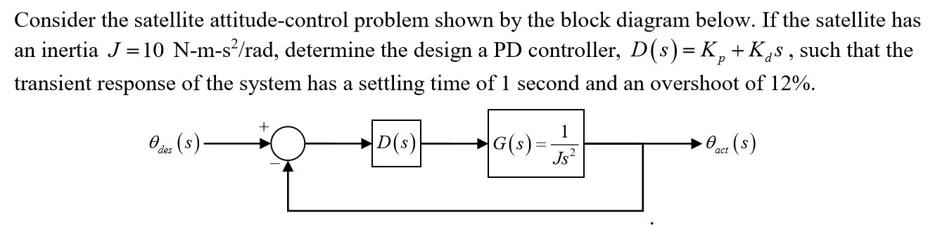 Solved Consider the satellite attitude-control problem shown | Chegg.com Solved Consider the satellite attitude-control problem shown | Chegg.com