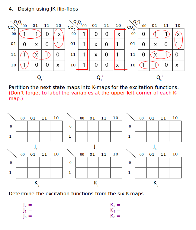 Solved Design using JK flip-flops Partition the next state | Chegg.com